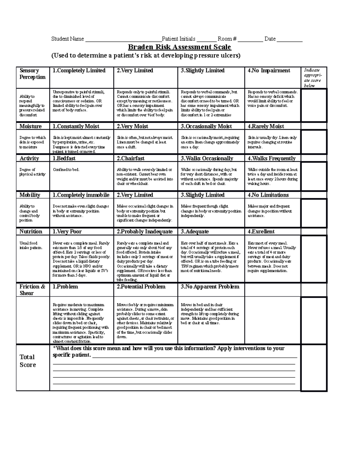 Braden Score - Student Name ___________________________Patient Initials ...