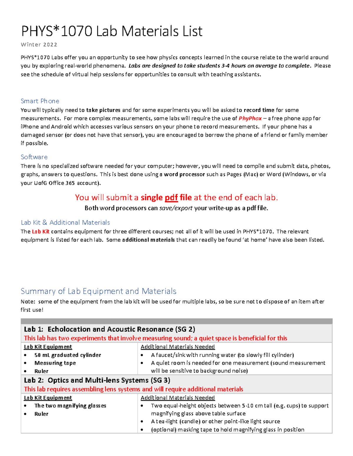 1070 equipment summary - PHYS*1070 Lab Materials List Winter 2022 PHYS*1070 Labs offer you an ...