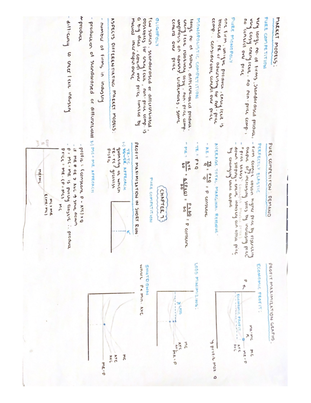 Chapter 7: Pure Competition - MARKET MODELS : PURE COMPETITION DEMAND ...