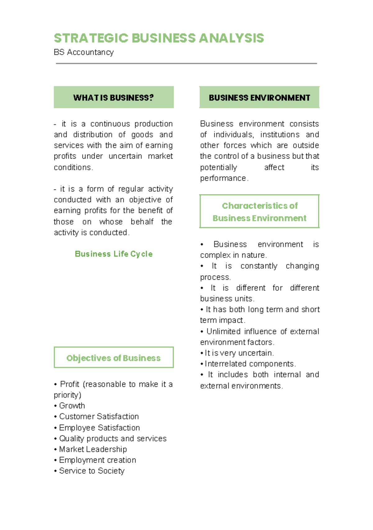 STRATEGIC BUSINESS ANALYSIS NOTES - BS Accountancy WHAT IS BUSINESS? it ...