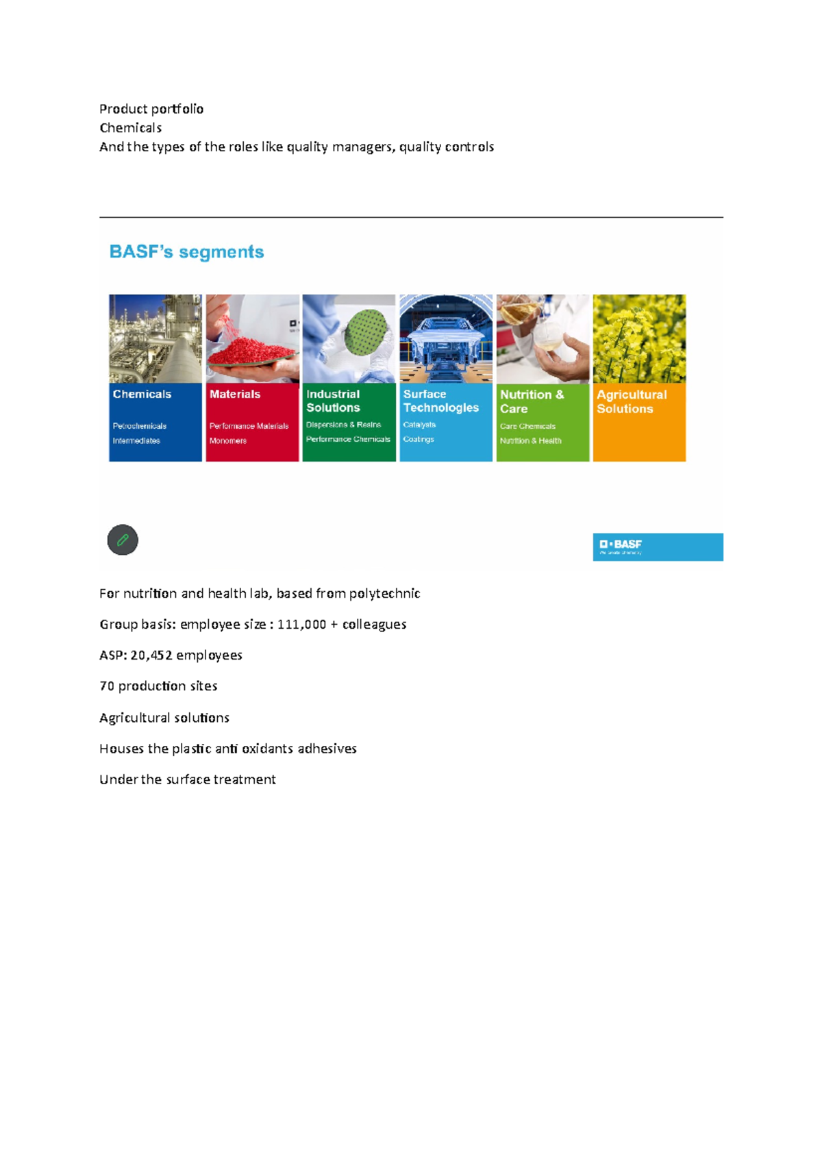 Meeting minutes with BASF - Product portfolio Chemicals And the types ...