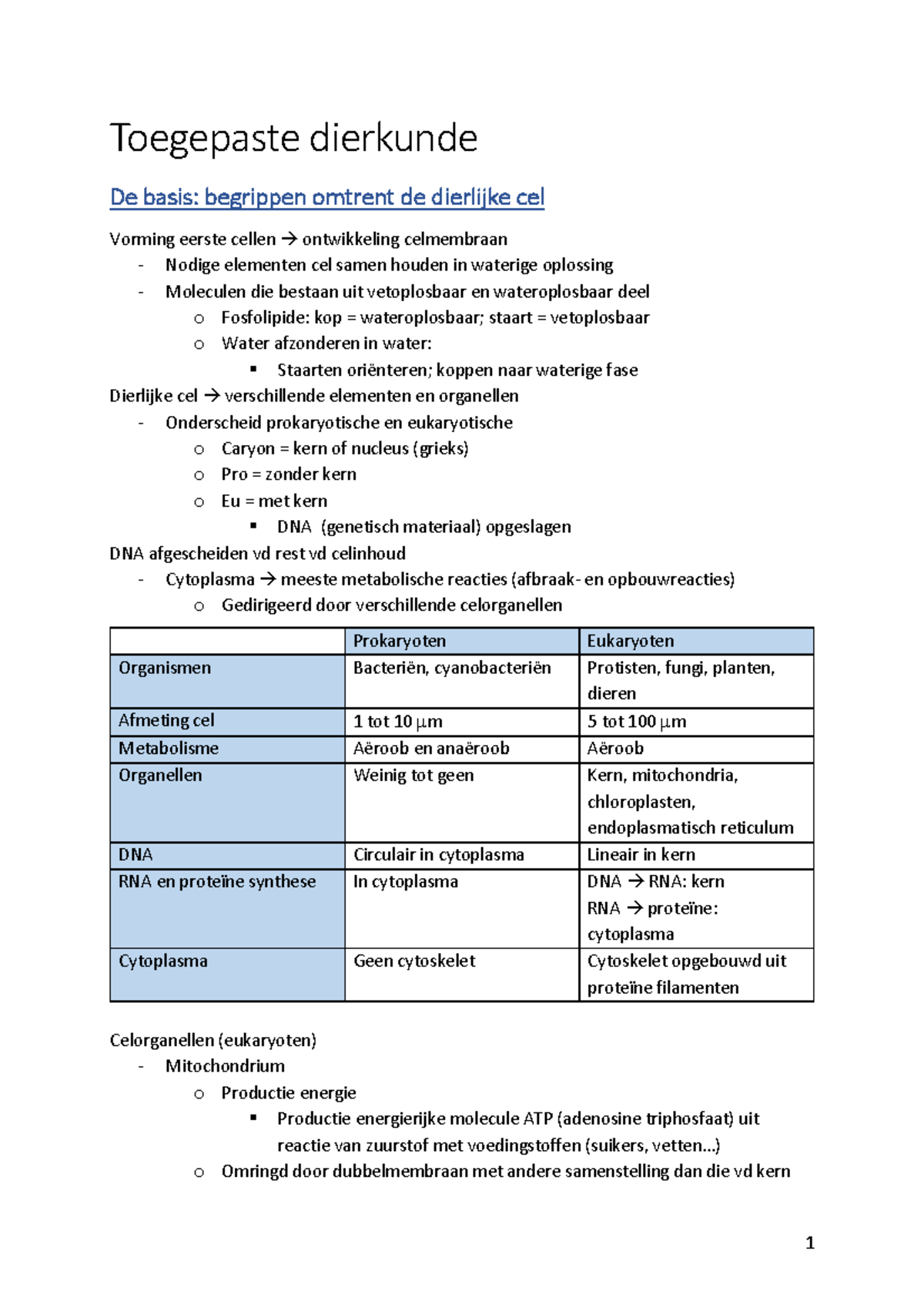 Toegepaste dierkunde - chloroplasten, chromoplasten, amyloplasten De ...