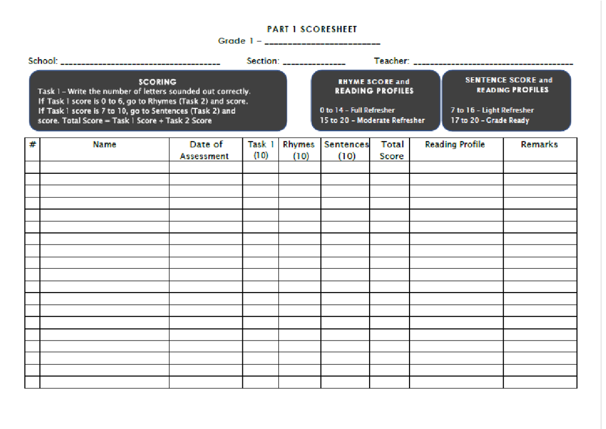 TARA-BASA-CRLA-FOR Printing- Teacher S- Recored FORM & Scoresheet ...