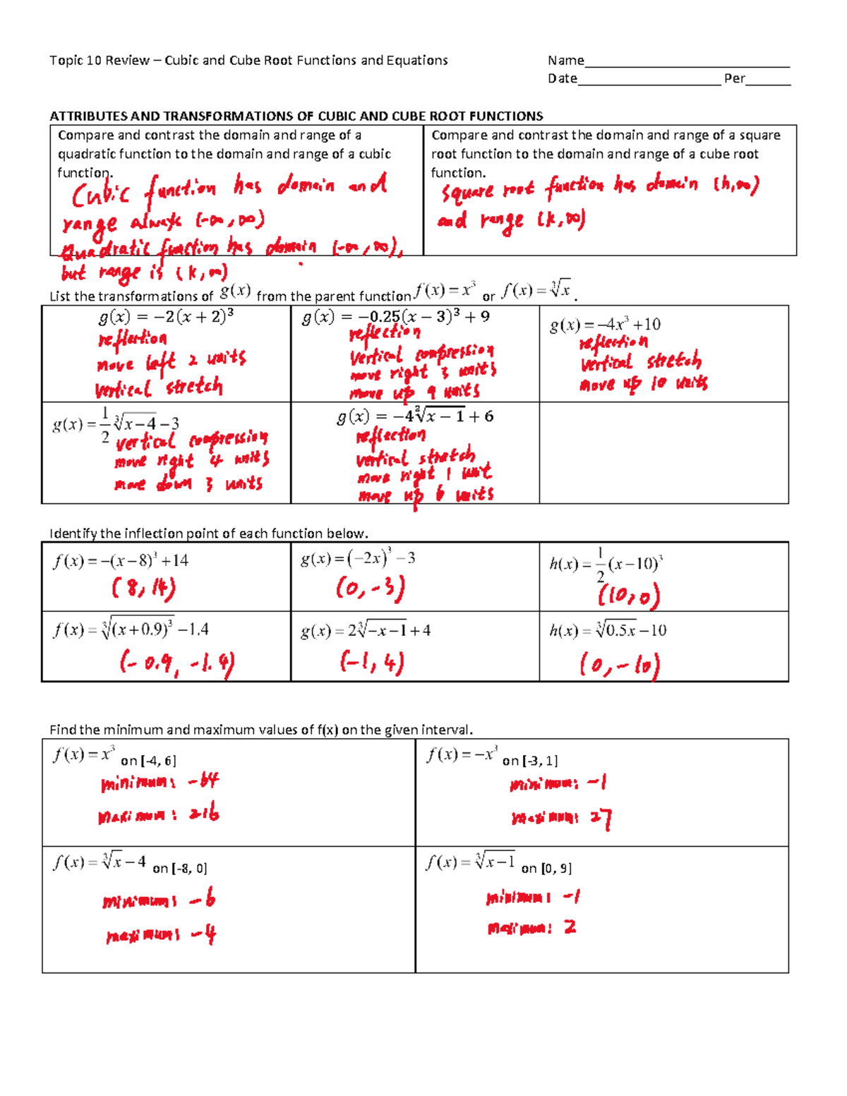 Unit 10 Review key - this is the document - Topic 10 Review – Cubic and ...