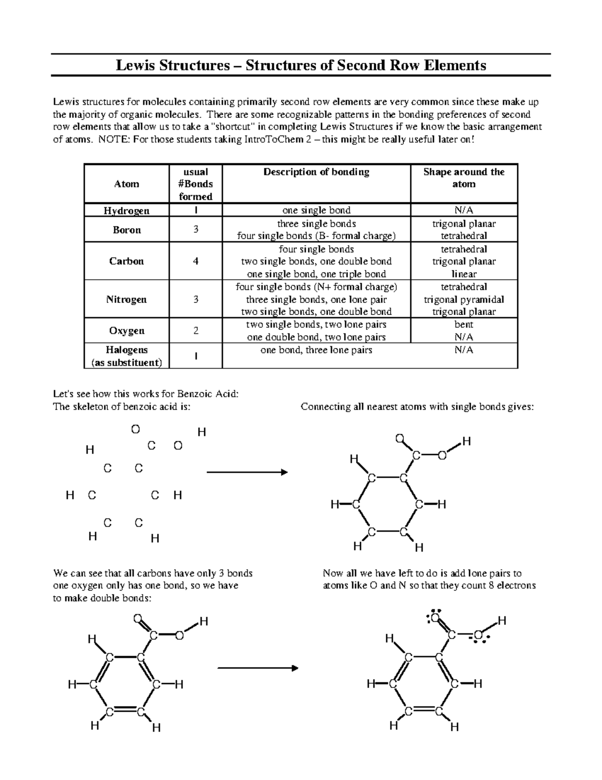 Lewis Structures Second Row - Lewis Structures – Structures of Second ...