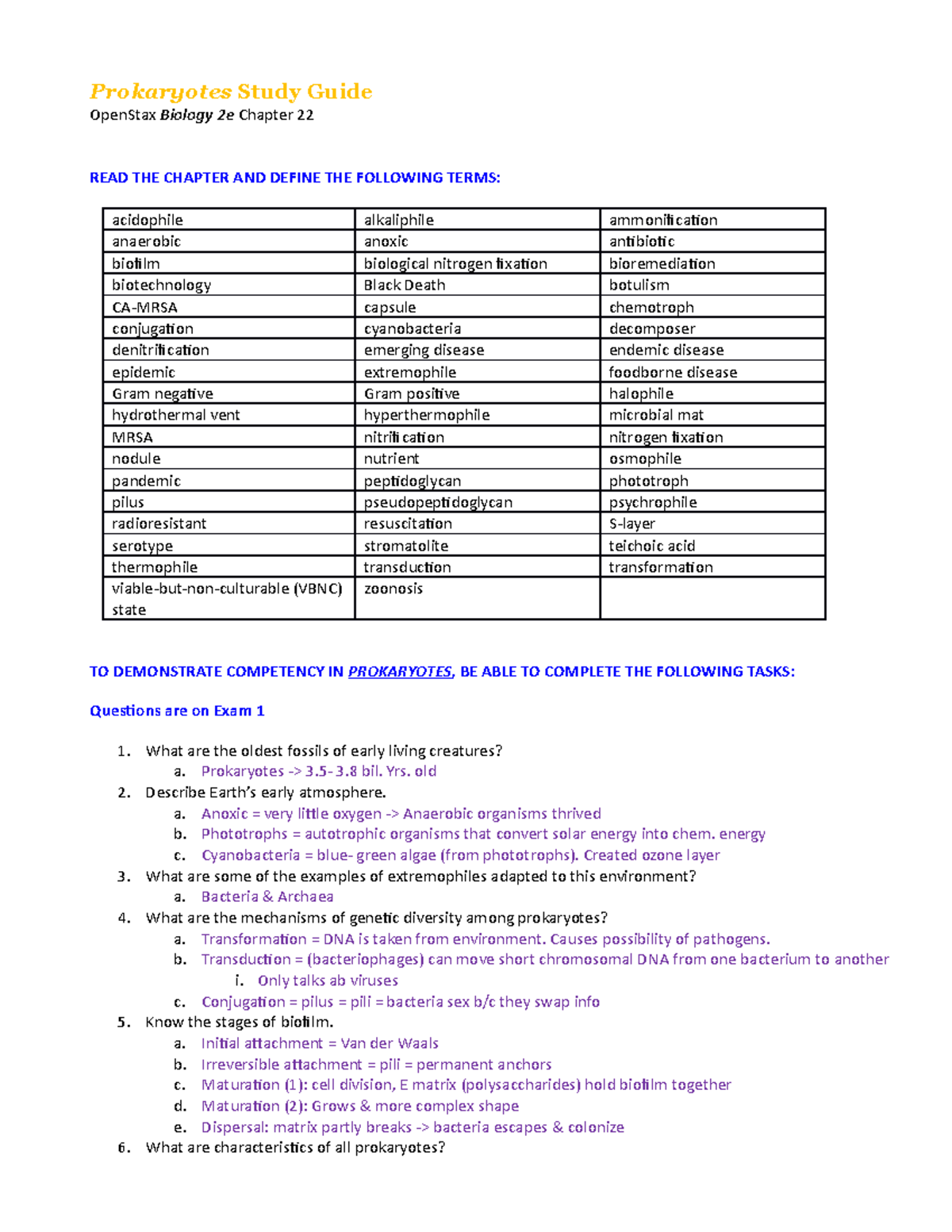 BIO 2 Ch 22 Prokaryotes Study Guide - Prokaryotes Study Guide OpenStax ...