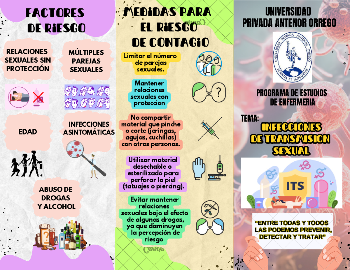 Triptico DE ITS - Una informacion practica de las its espero te ayude - factores de riesgo ...