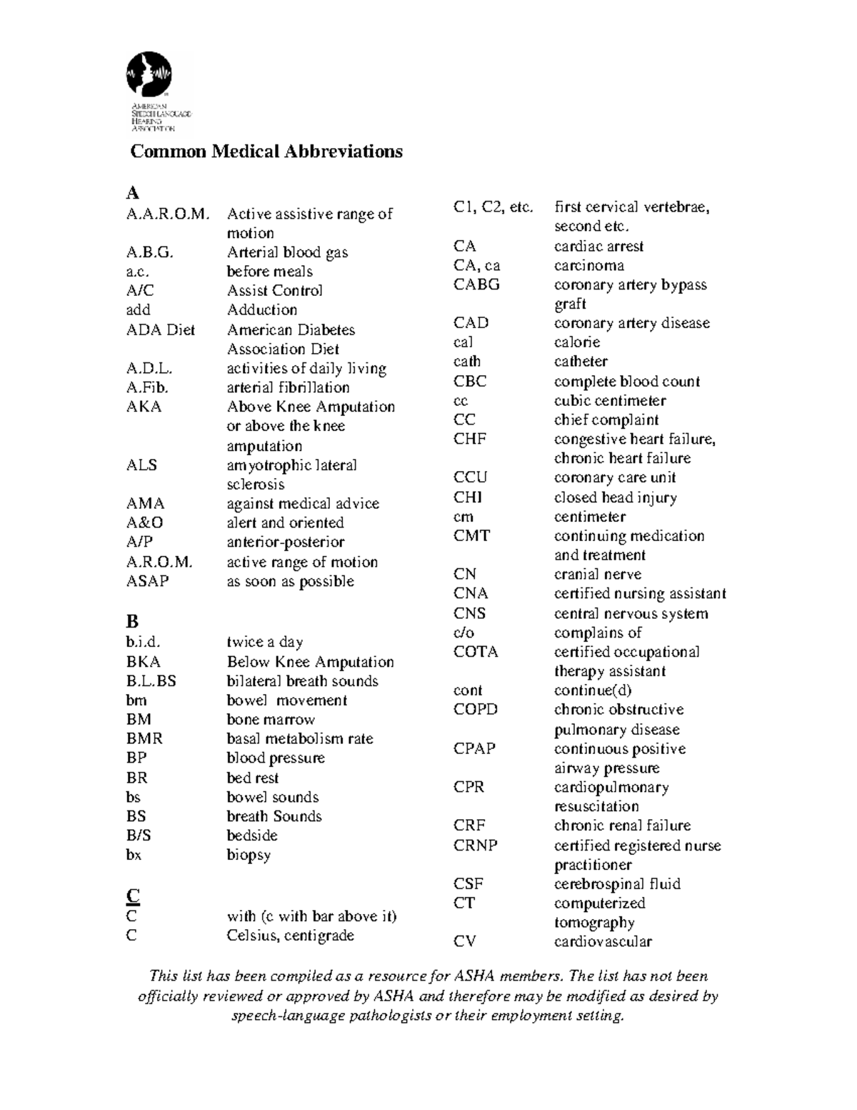 Medical abbreviations - This list has been compiled as a resource for ...