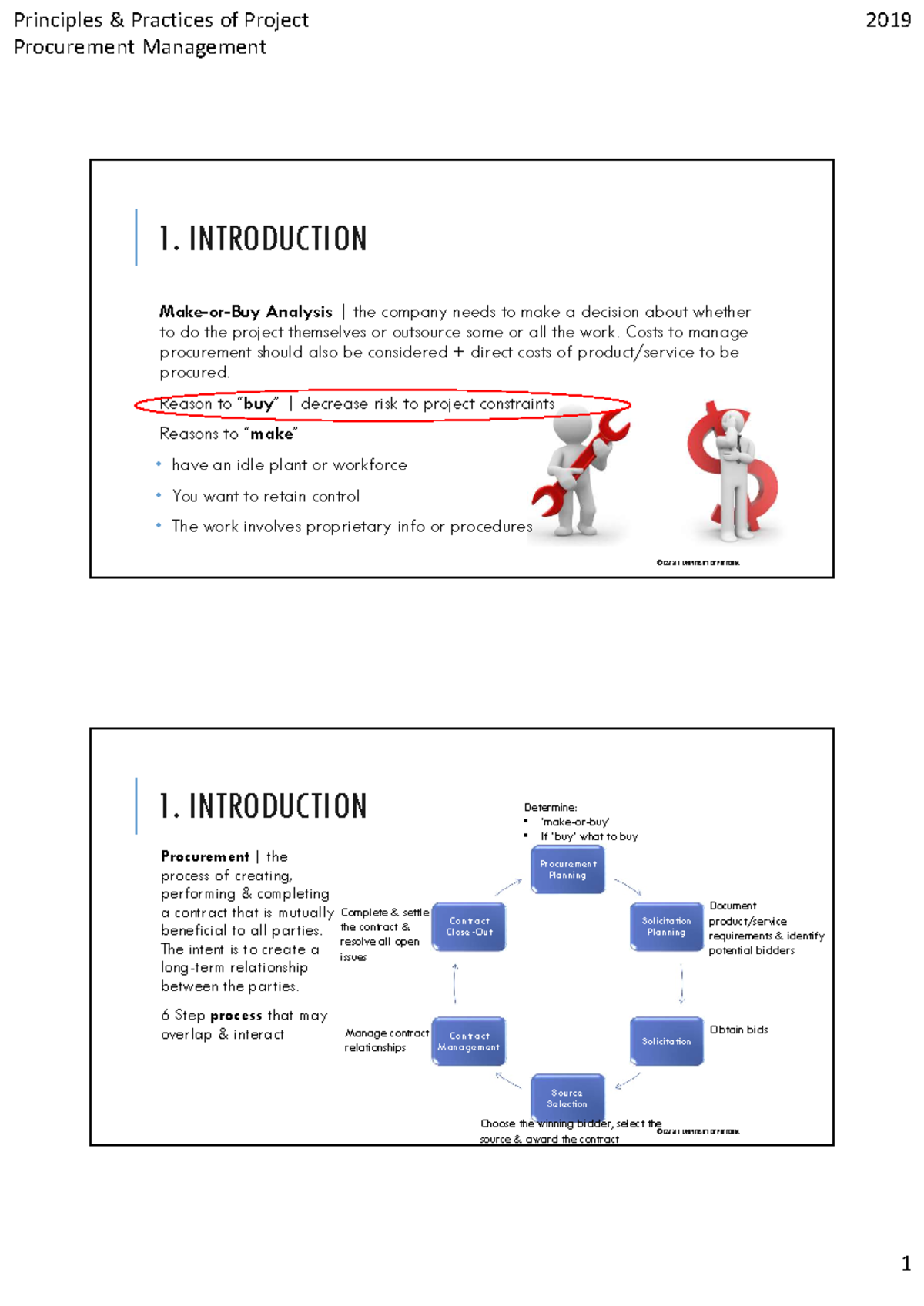 2019 PPM Procurement 1 - Principles & Practices of Project Procurement ...