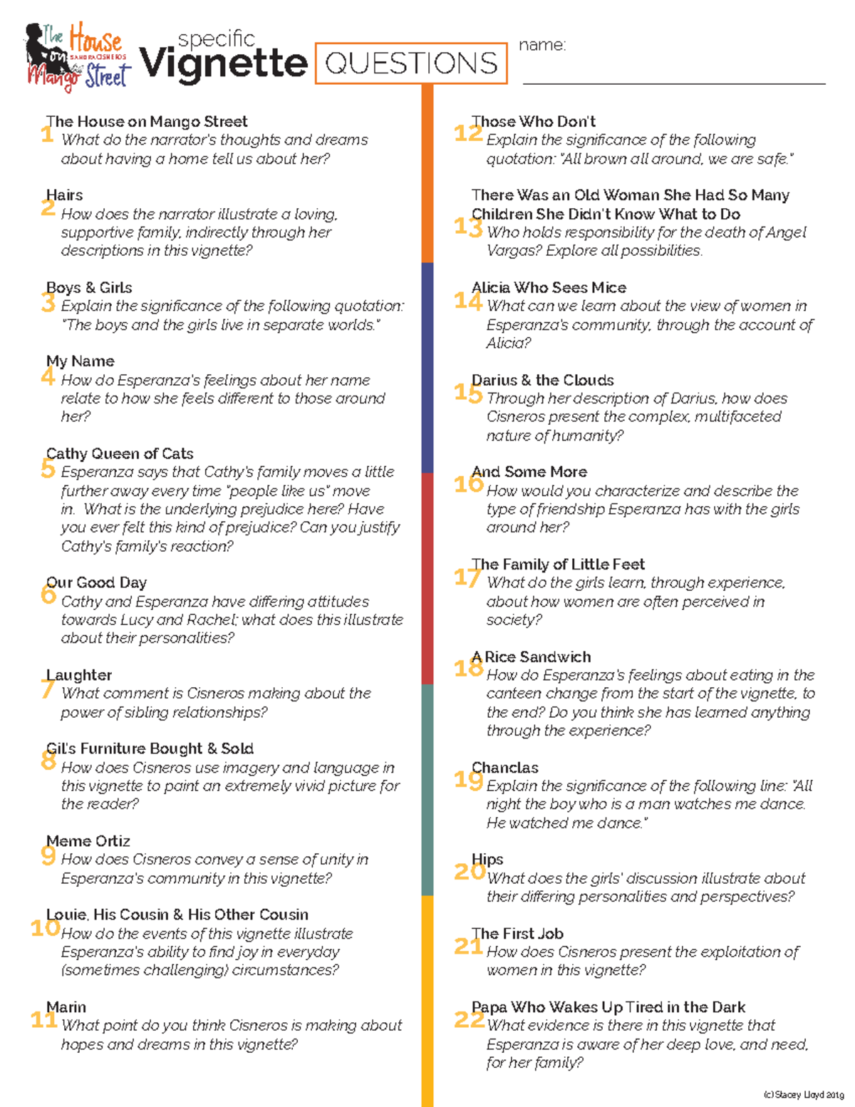 Islam Aun - Green Sheet - done - 1 12 The House on Street SANDRA ...