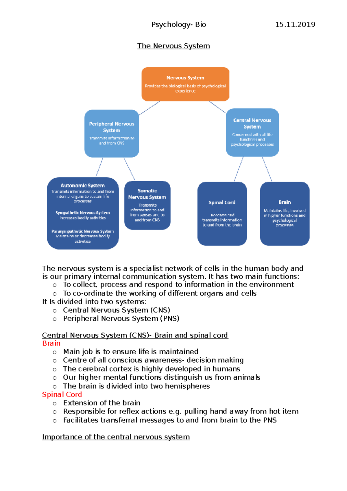 The Nervous System - Psychology- Bio 15. The Nervous System The nervous ...