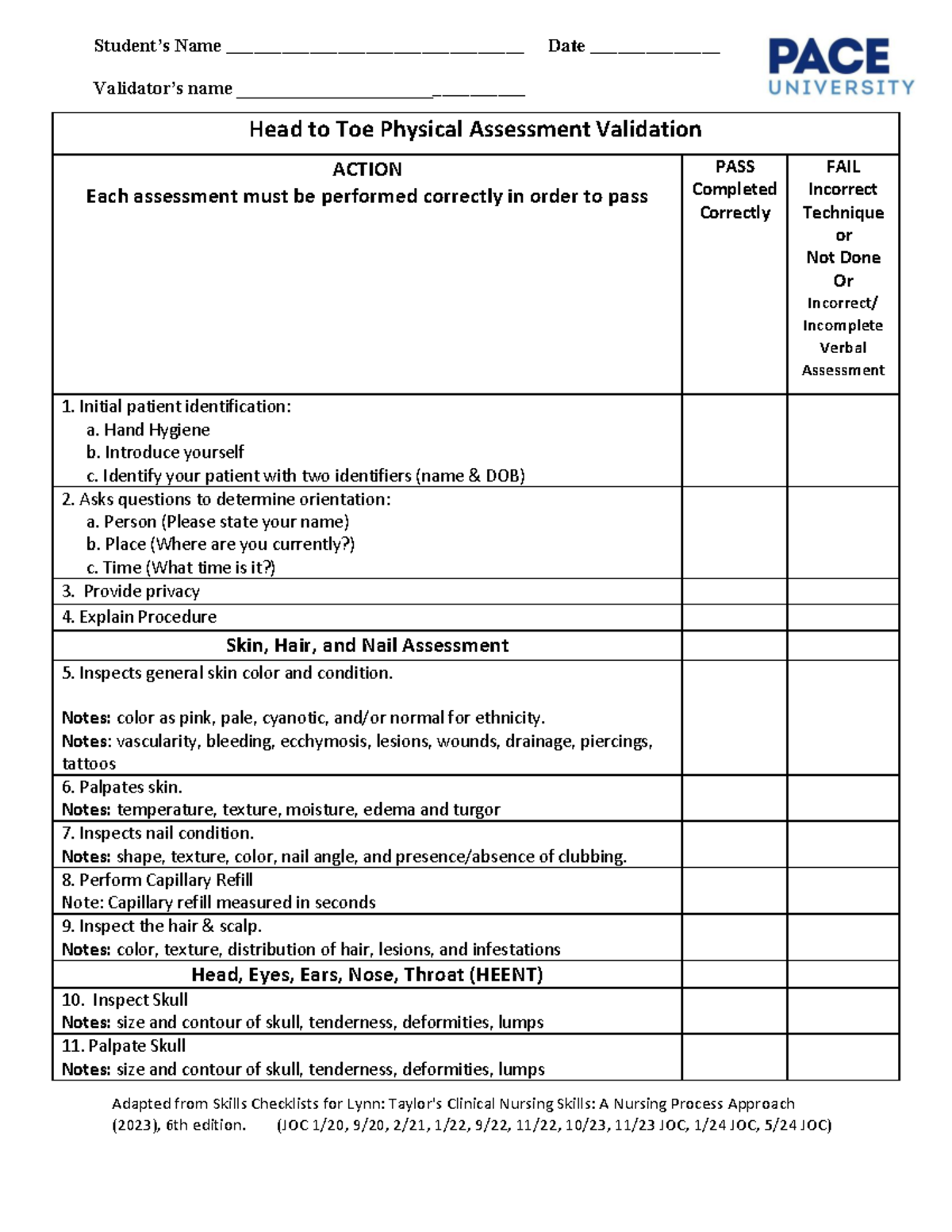 Headtotoe - Validation check list - Validator’s name _______________________________ Adapted ...