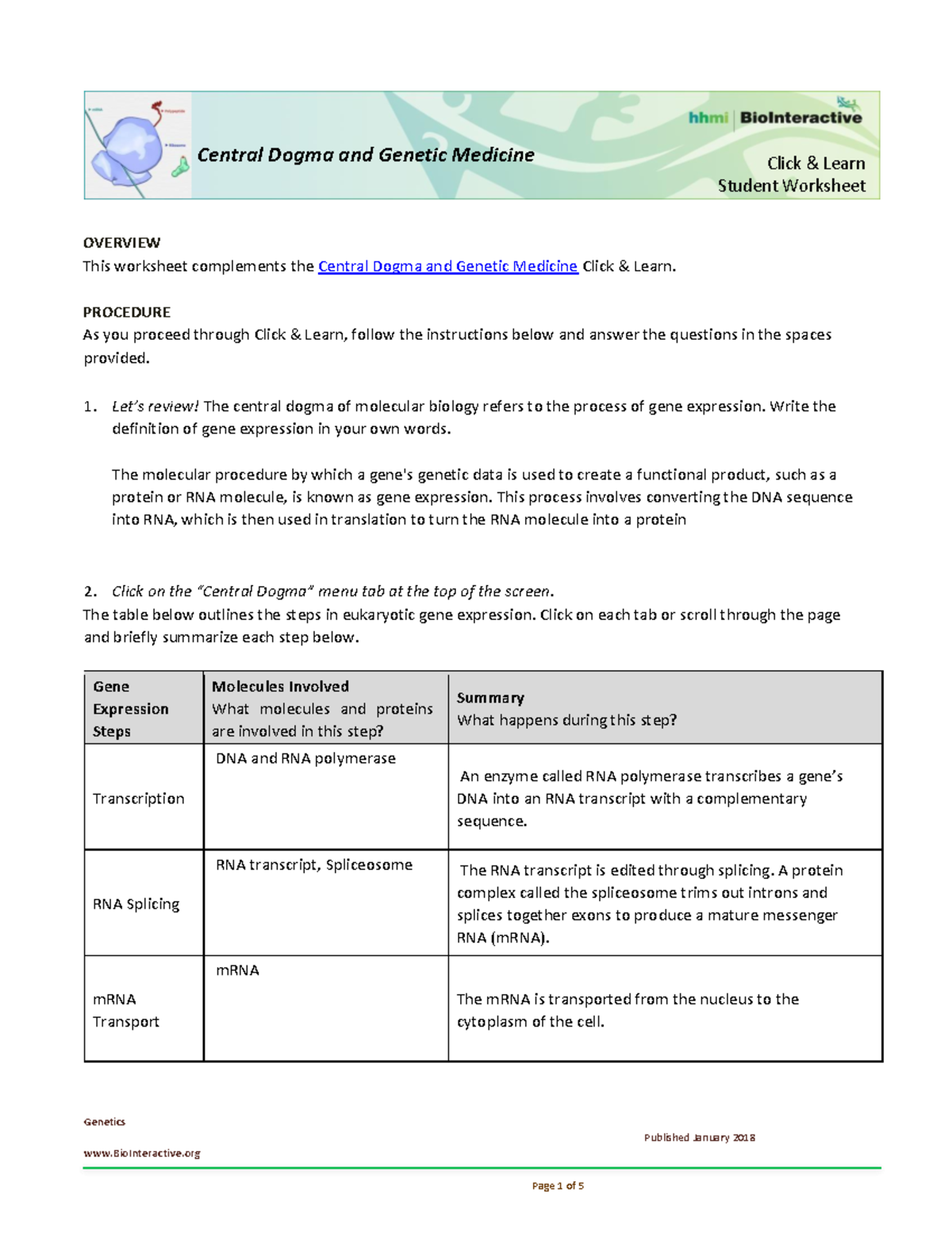 Assignment 5 Central Dogma and Genetic Medicine - Genetics Published ...