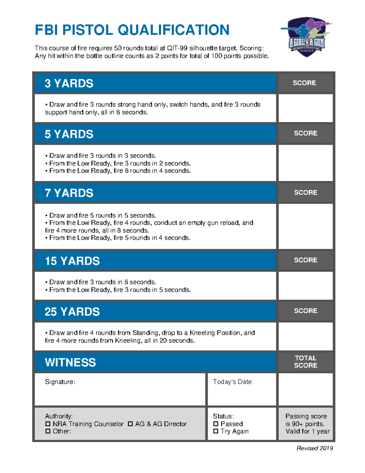 Inbound 8681016463315787919 - FBI PISTOL QUALIFICATION Revised 2019 This course of fire requires ...