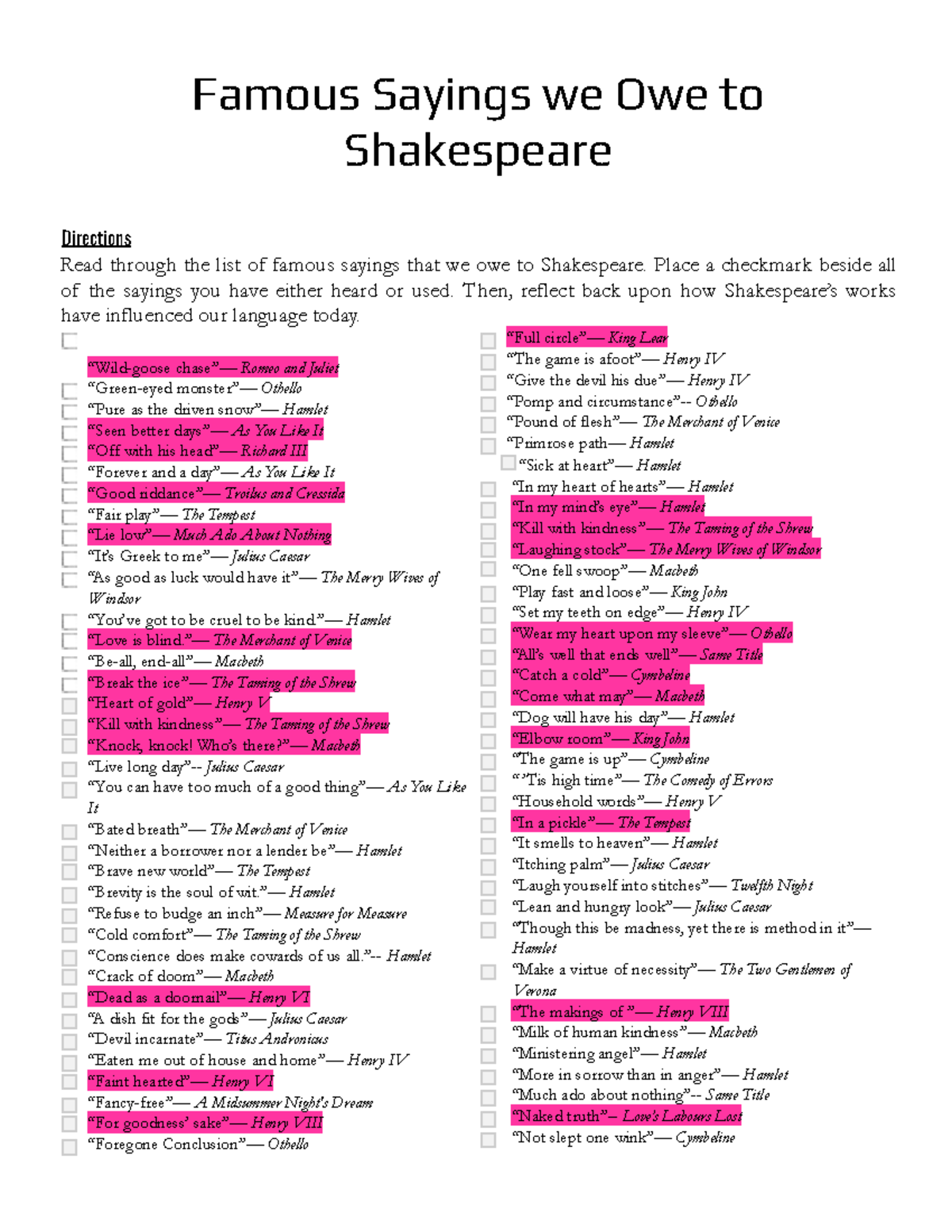 Famous Shakespearean Sayings - Famous Sayings we Owe to Shakespeare ...