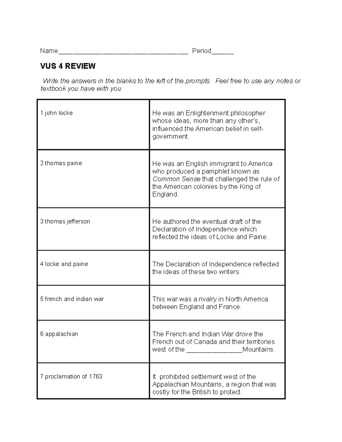 VUS 4 review- US - Name___________________________________ Period ...