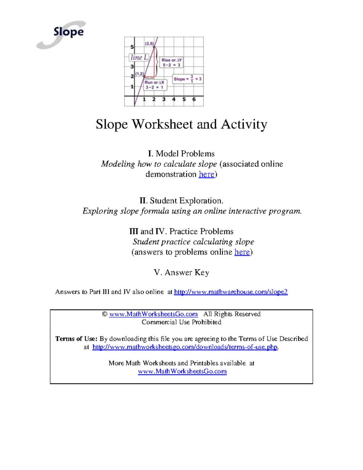 Slope of a Line Worksheet and Activity - Slope Worksheet and Activity I ...