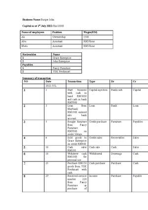 Coursework Specification 202201 Session - FACULTY OF ACCOUNTANCY ...