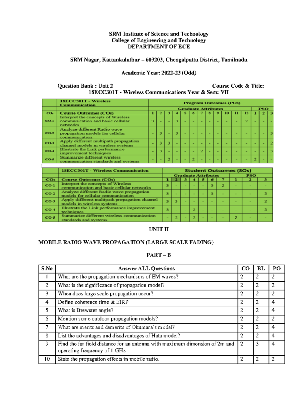 Unit 2 Wc Part B And C Summary Wireless Communication Srm Institute