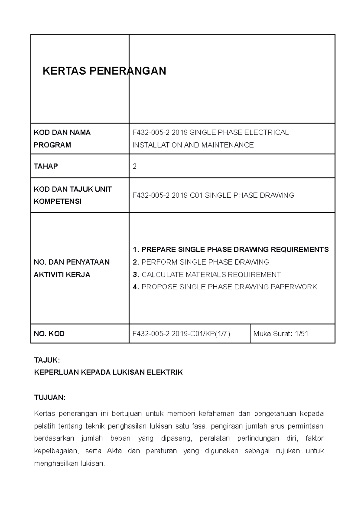 Kertas Penerangan - okay - KOD DAN NAMA PROGRAM F432-005-2:2019 SINGLE ...