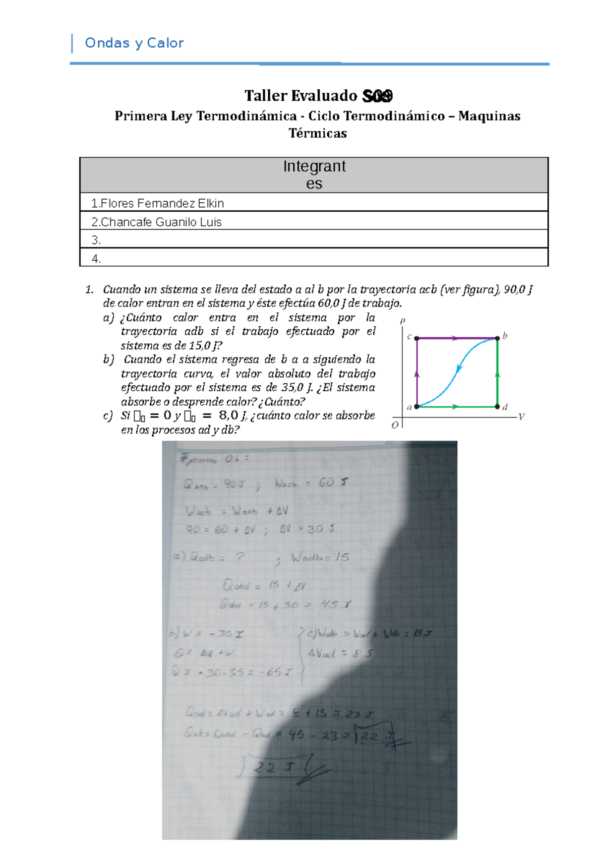 Tall EVA S09 Oy C 2021 2-1 r3 - Ondas y Calor Taller Evaluado S Primera Ley Termodinámica ...