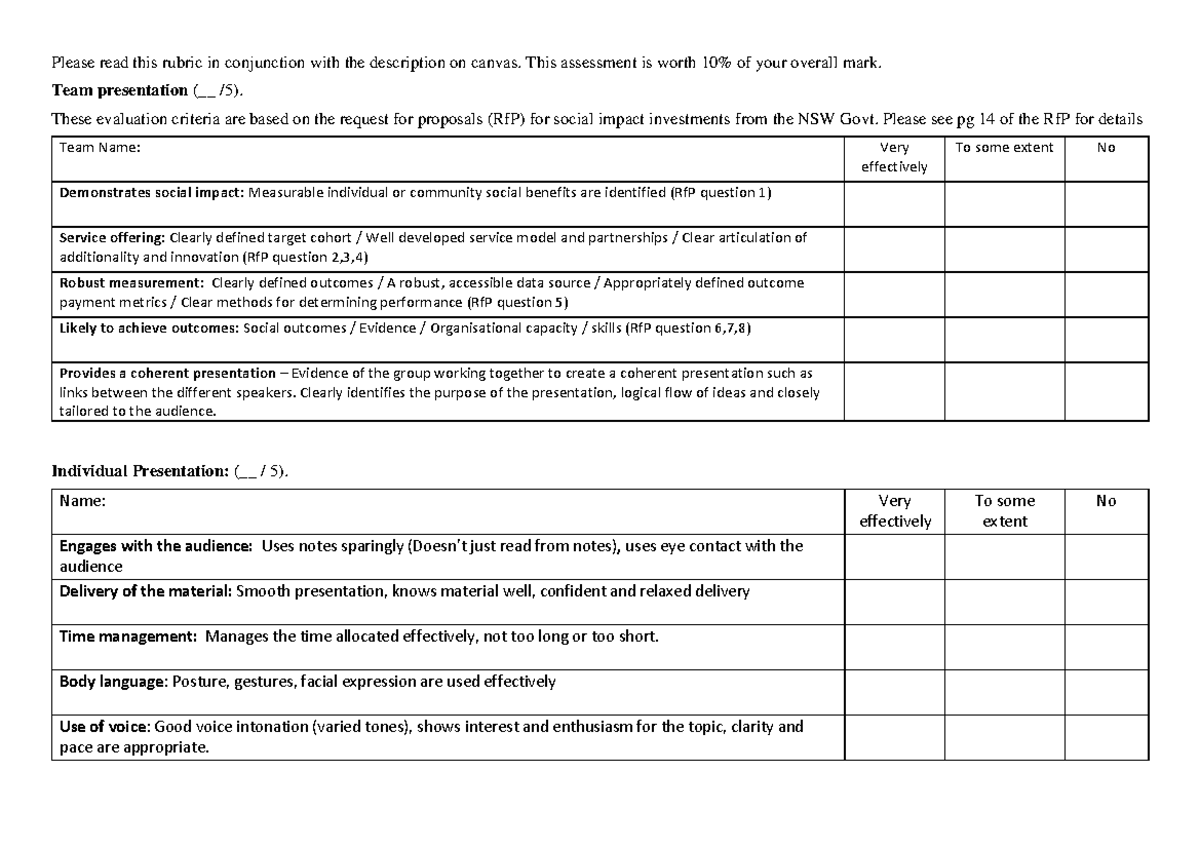 BUSS2000 Team Presentation Rubric S2 2020 1 Please Read This Rubric buss2000-team-presentation-rubric-s2-2020-1-please-read-this-rubric