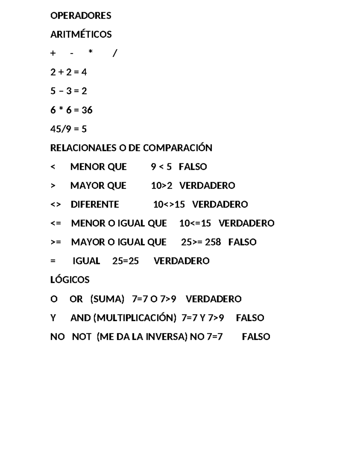 Operadores - Te ayuda a identificar los símbolos - OPERADORES ...