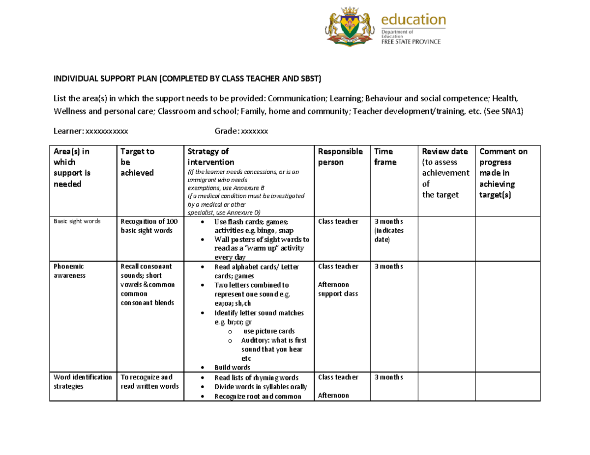 18 Feb Individual Support PLAN Completed BY Class Teacher AND SBST ...