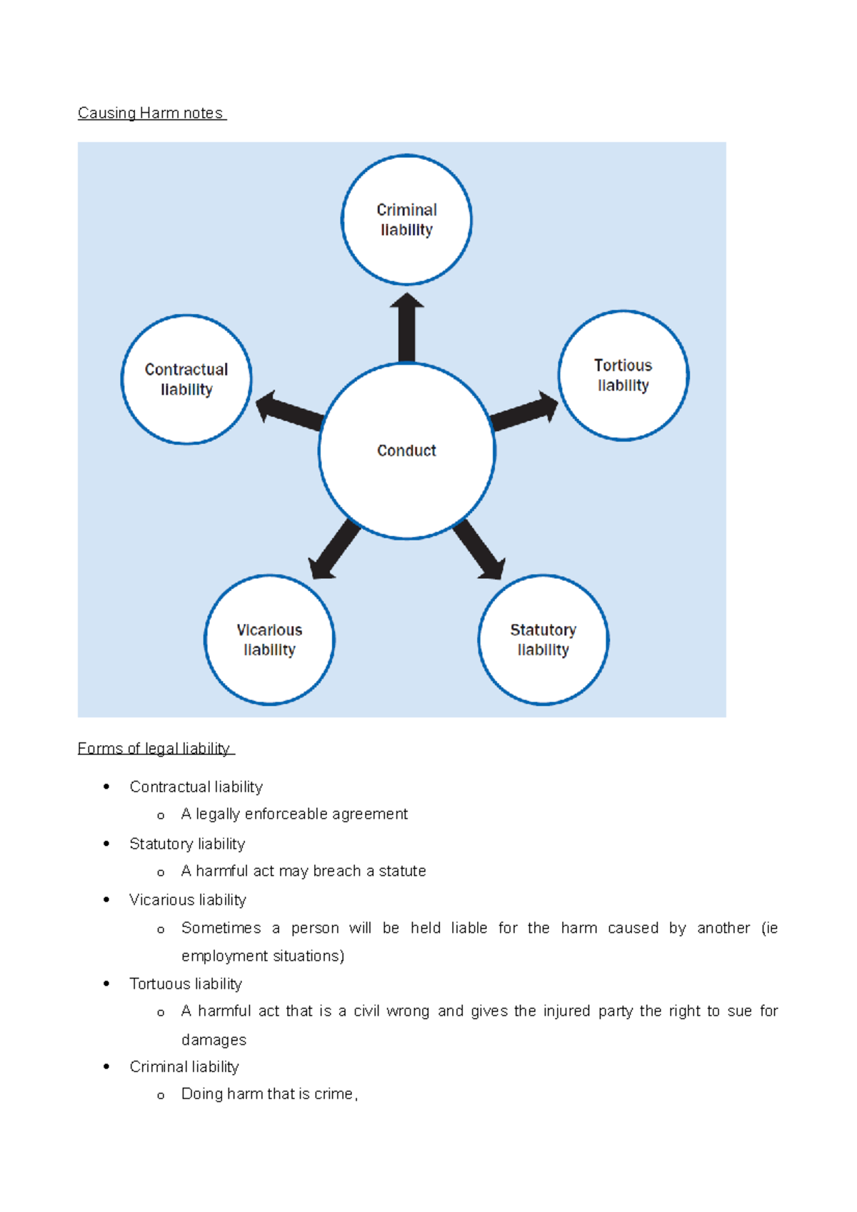Causing Harm Notes - Causing Harm notes Forms of legal liability ...