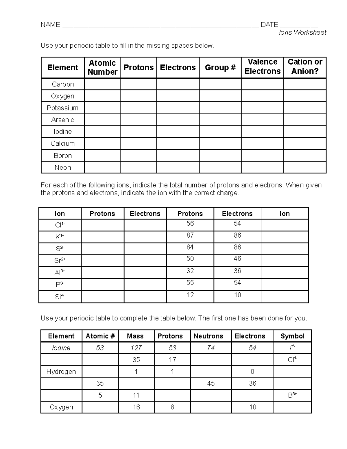 Ch 5 Ion Practice - Science 9 2nd Quarter - NAME - Studocu