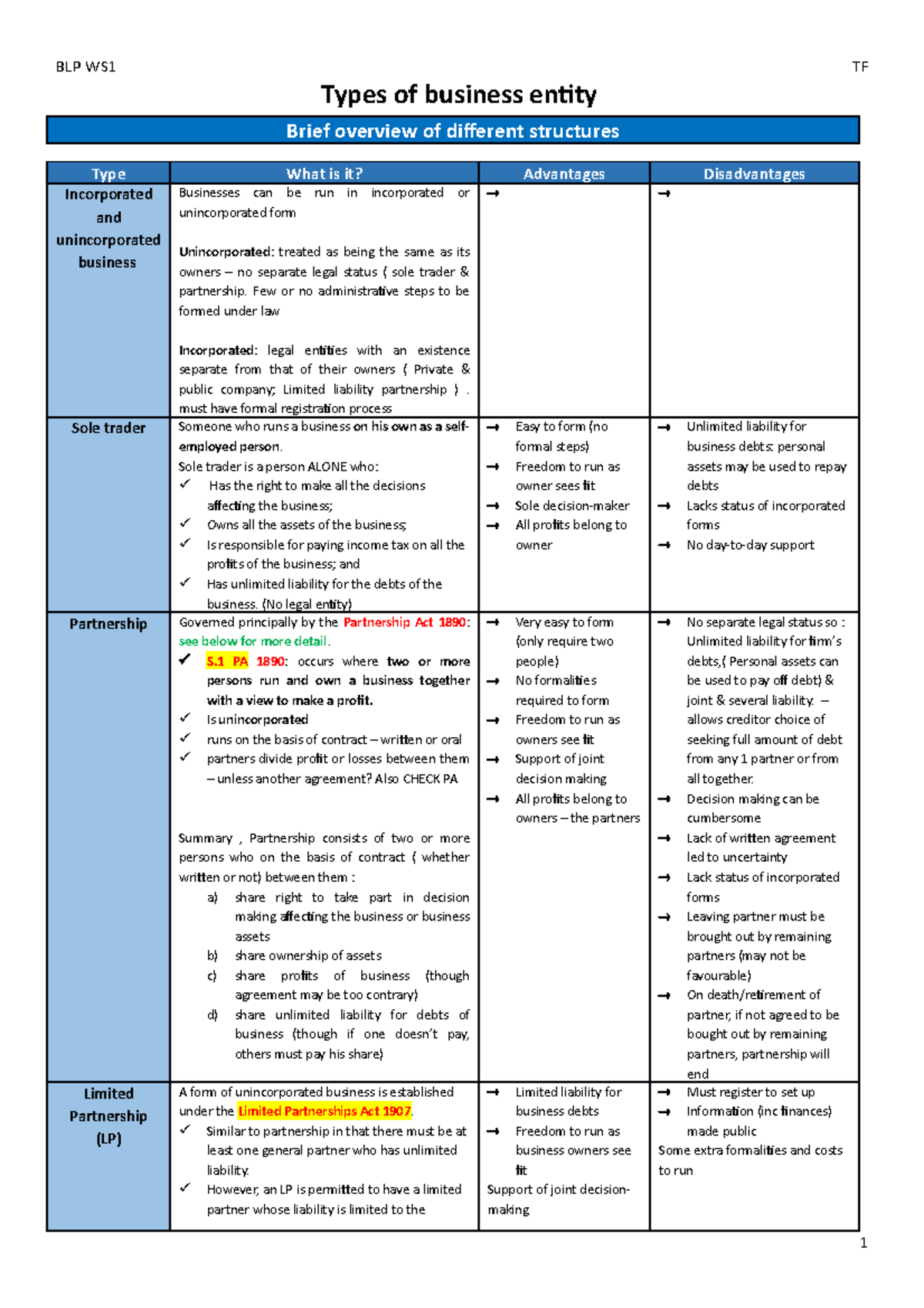 BLP WS1 - Notes from Workshop 1 notes, from the textbook - Types of ...
