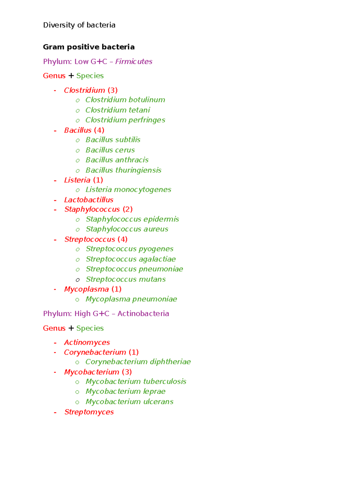 Diversity of bacteria - Diversity of bacteria Gram positive bacteria ...