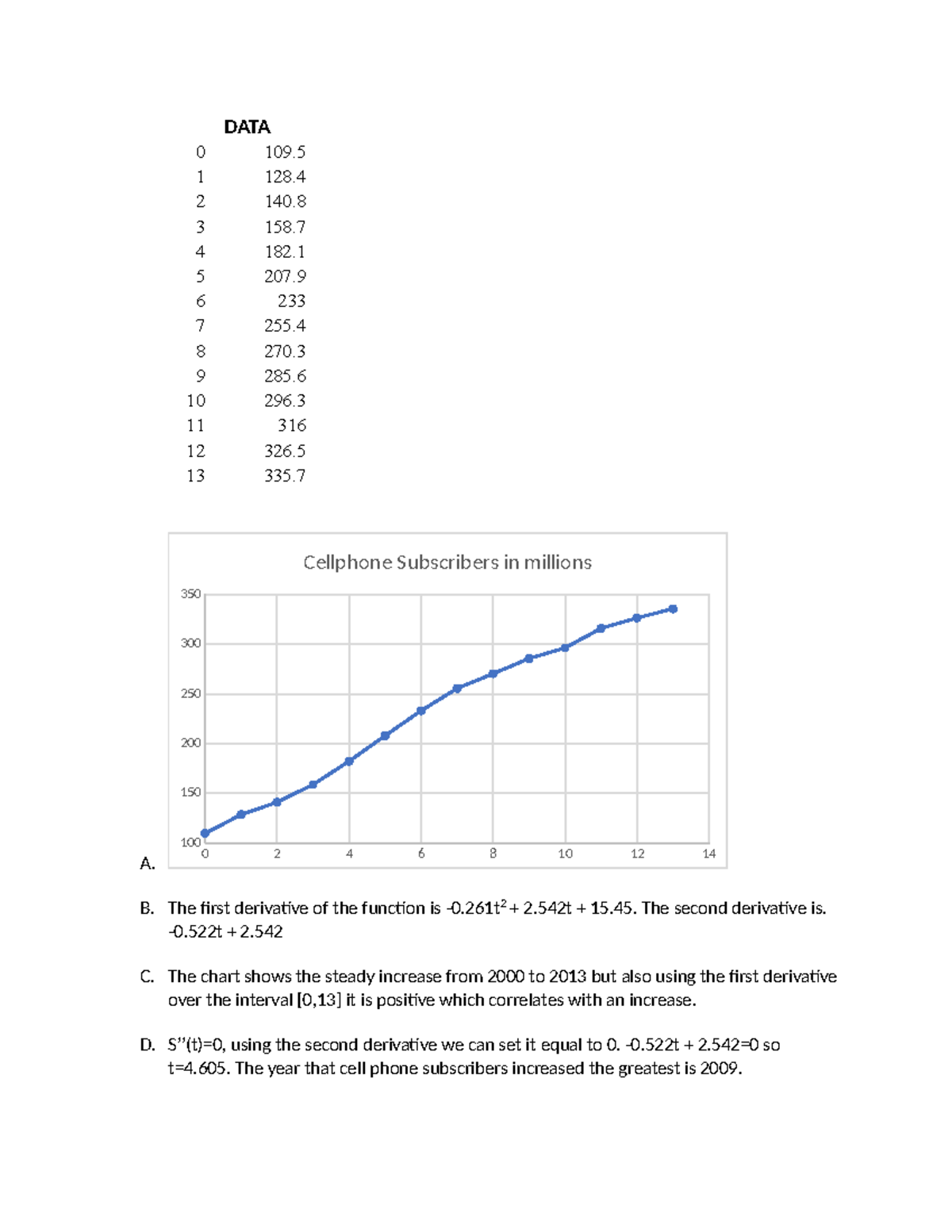 Calc project 1 - DATA 0 109. 1 128. 2 140. 3 158. 4 182. 5 207. 6 233 7 ...