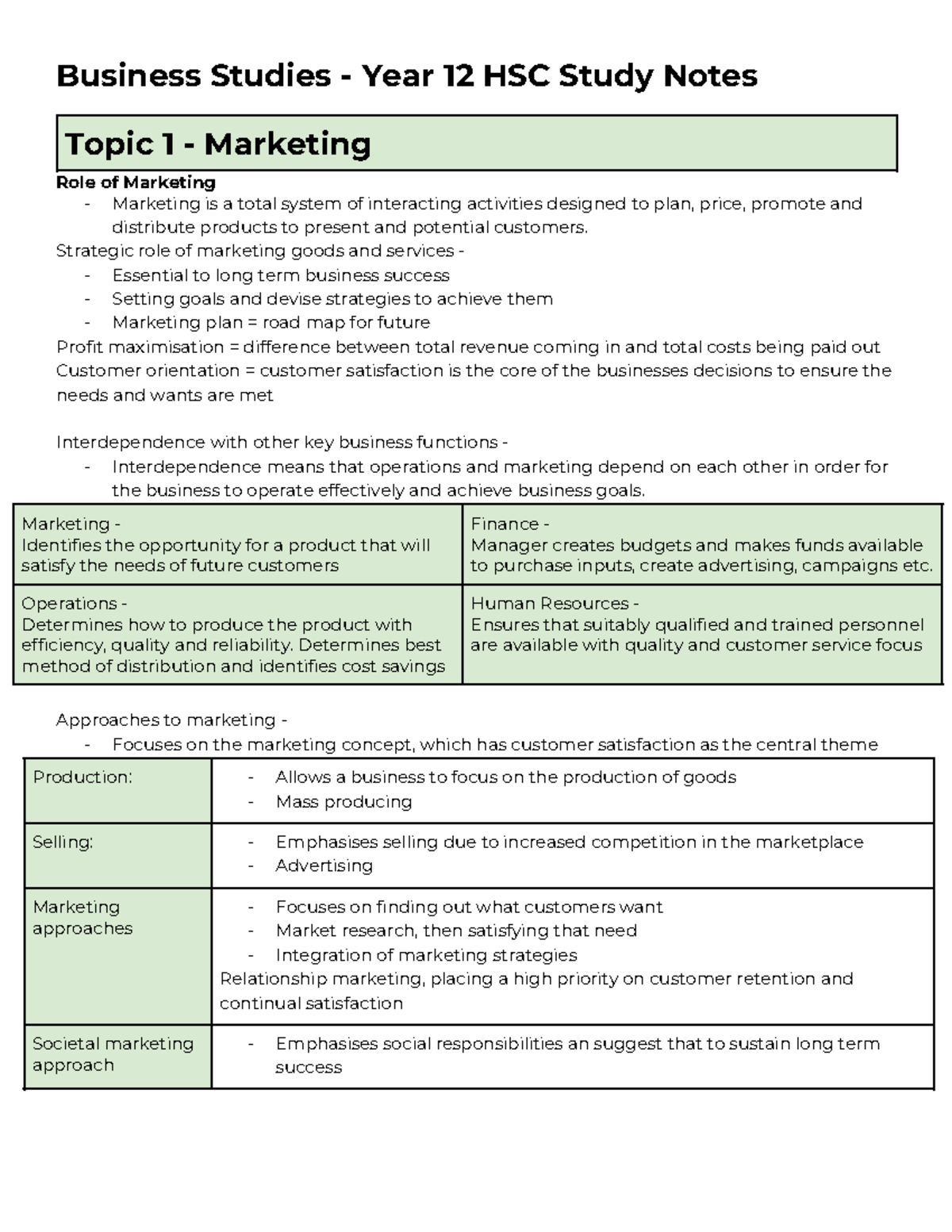 Business Studies - Year 12 HSC Study Notes - Strategic role of ...