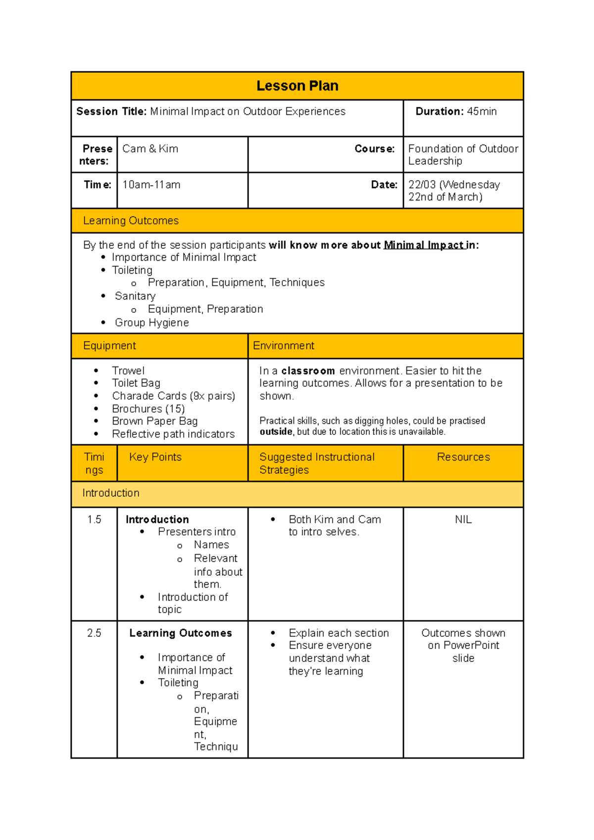 Lesson Plan - Minimal Impact 1 - Lesson Plan Session Title: Minimal ...