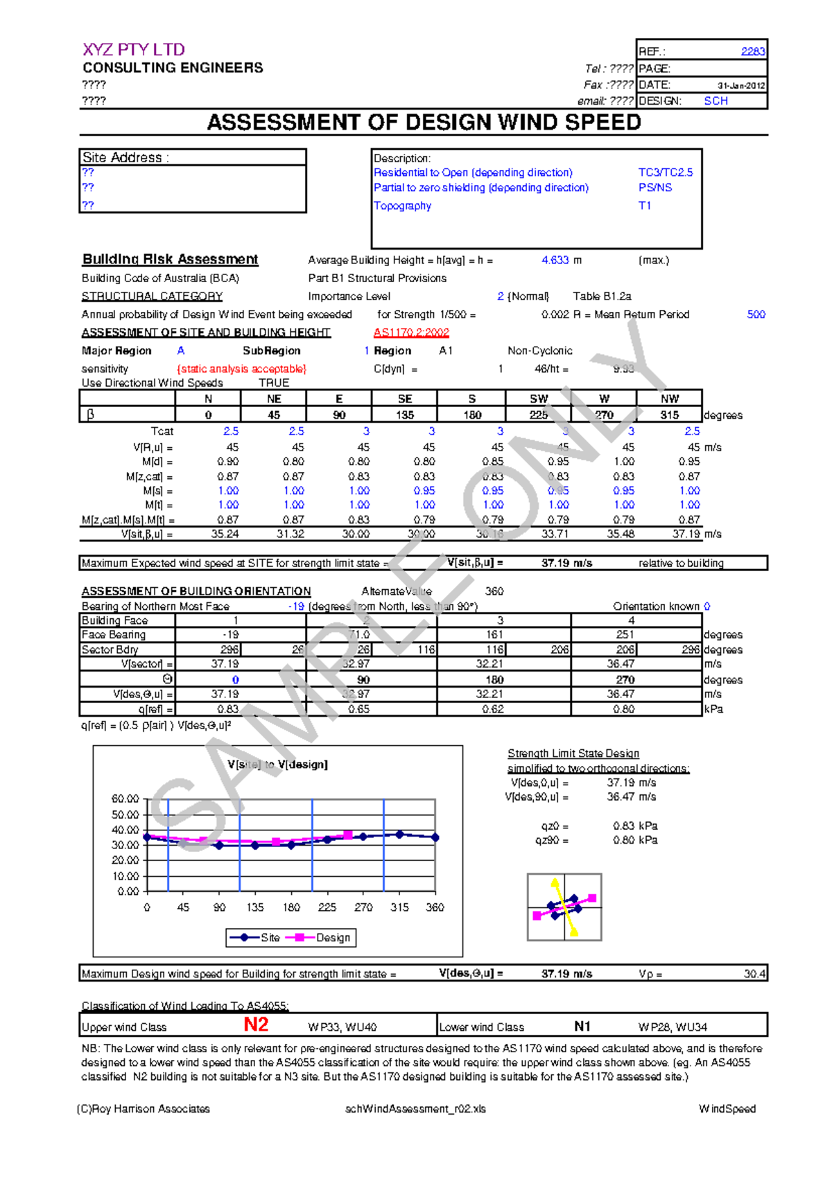 Example Residential design Wind Speed - XYZ PTY LTD REF.: 2283 ...