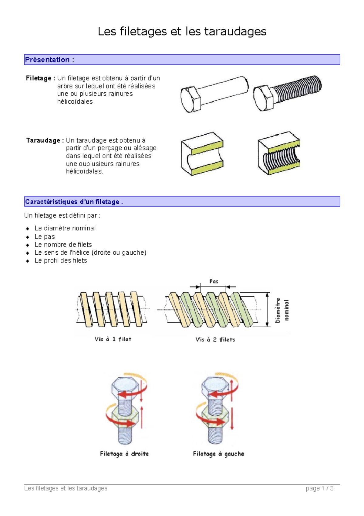 Ch5 Lecon 2 Prof - Etude des filetages - Les filetages et les taraudages Présentation : Filetage ...