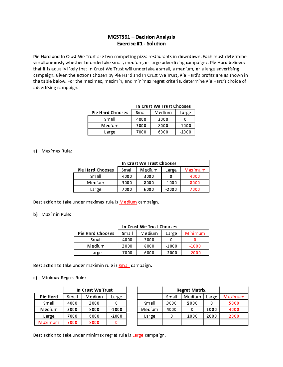 DA-Exercise 1 Sol - parctice - MGST391 – Decision Analysis Exercise #1 ...