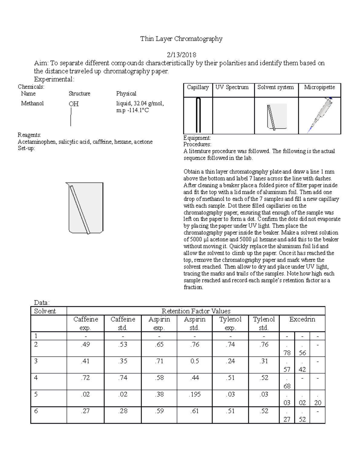 Lab 4 thin layer chromatography - Thin Layer Chromatography 2/13/2018 Aim: To separate different ...