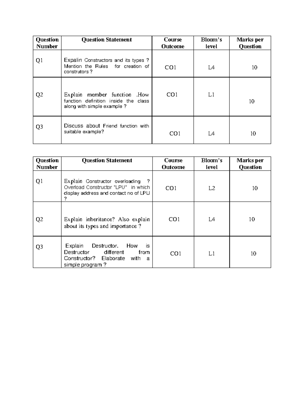 CA - 123456789 - Question Number Question Statement Course Outcome ...
