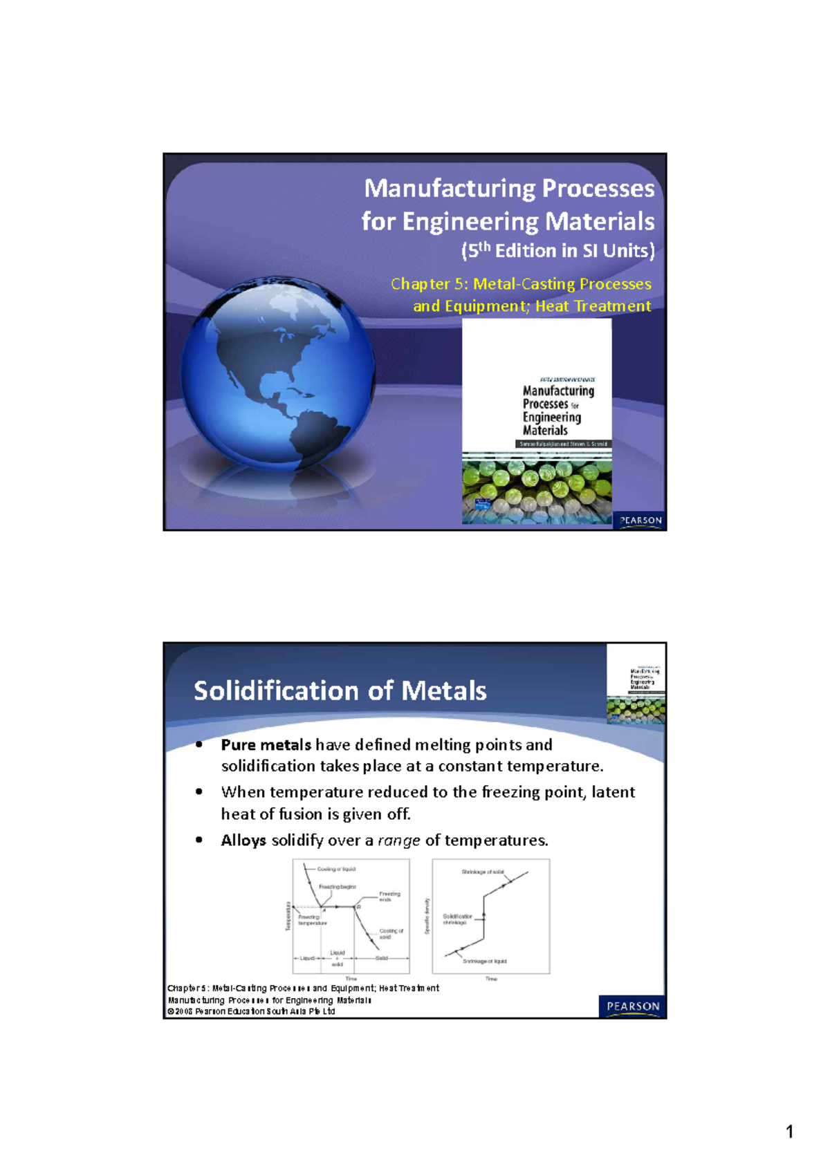 MPEM ppt ch05 - Lecture note - © 2008 Pearson Education South Asia Pte ...