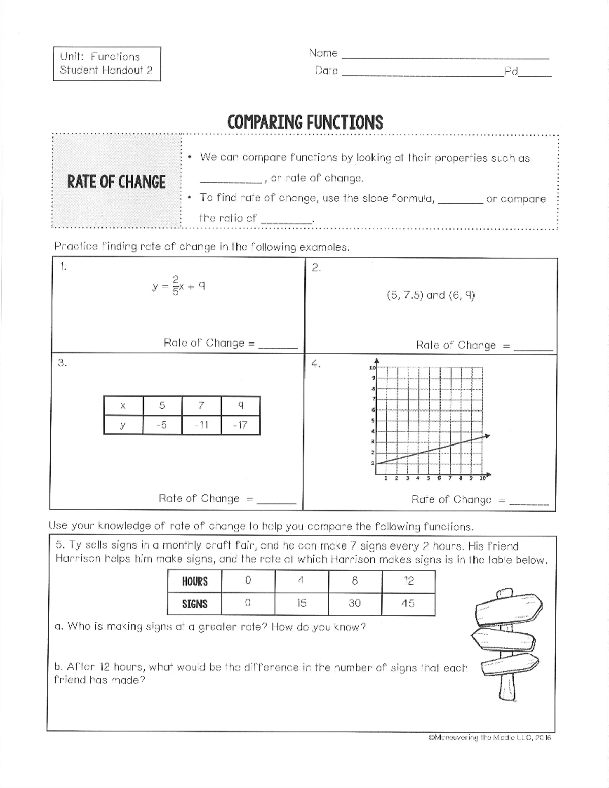 M8 Unit 3 Linear Functions Packet part 1 - Studocu