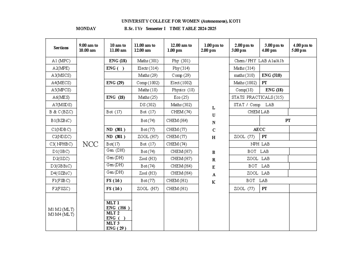 NEW TIME Table I,III&V SEM 2024-2025-2 - MONDAY B. I Yr Semester I TIME ...