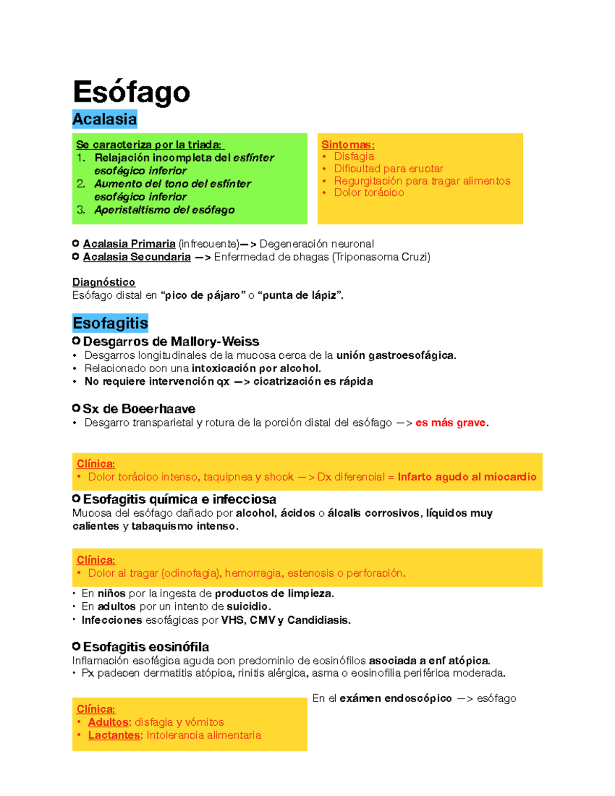 3er parcial pato - Esófago Acalasia Acalasia Primaria (infrecuente ...