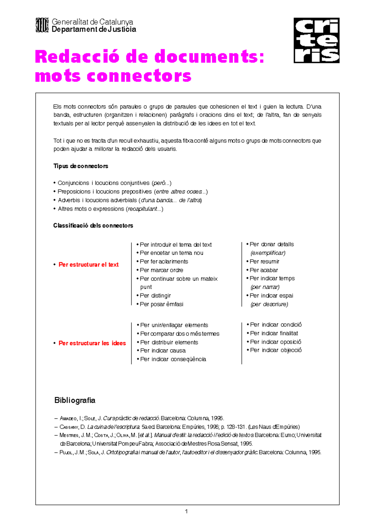 Connectors - Llista de connector útil per a redaccions. - te cri ...