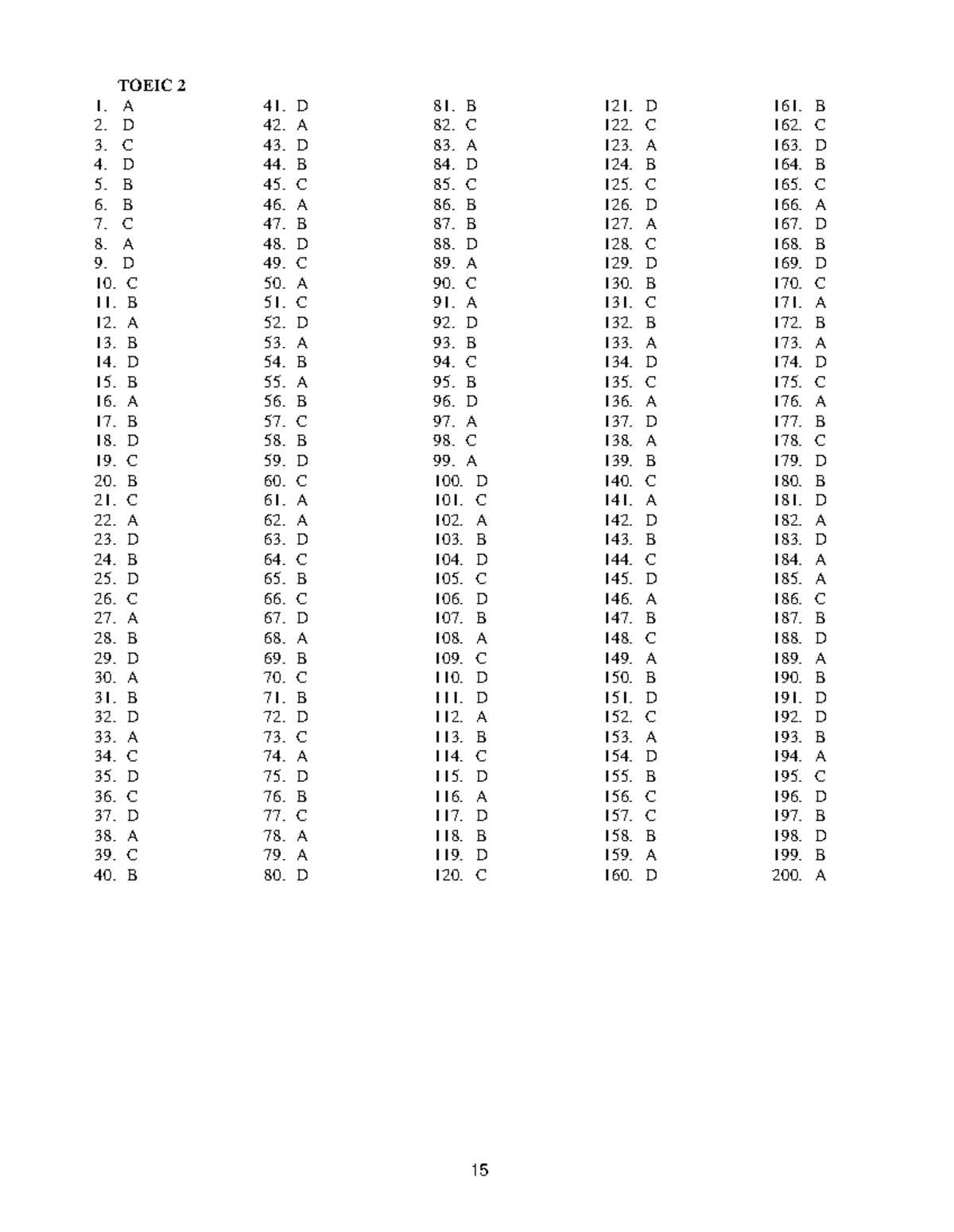 KEY2 - 15 TOEIC 2 1. A 2. D 3. C 4. D 5. B 6. B 7. C 8. A 9. D 10. C 11. B 12. A 13. B 14. D 15 ...