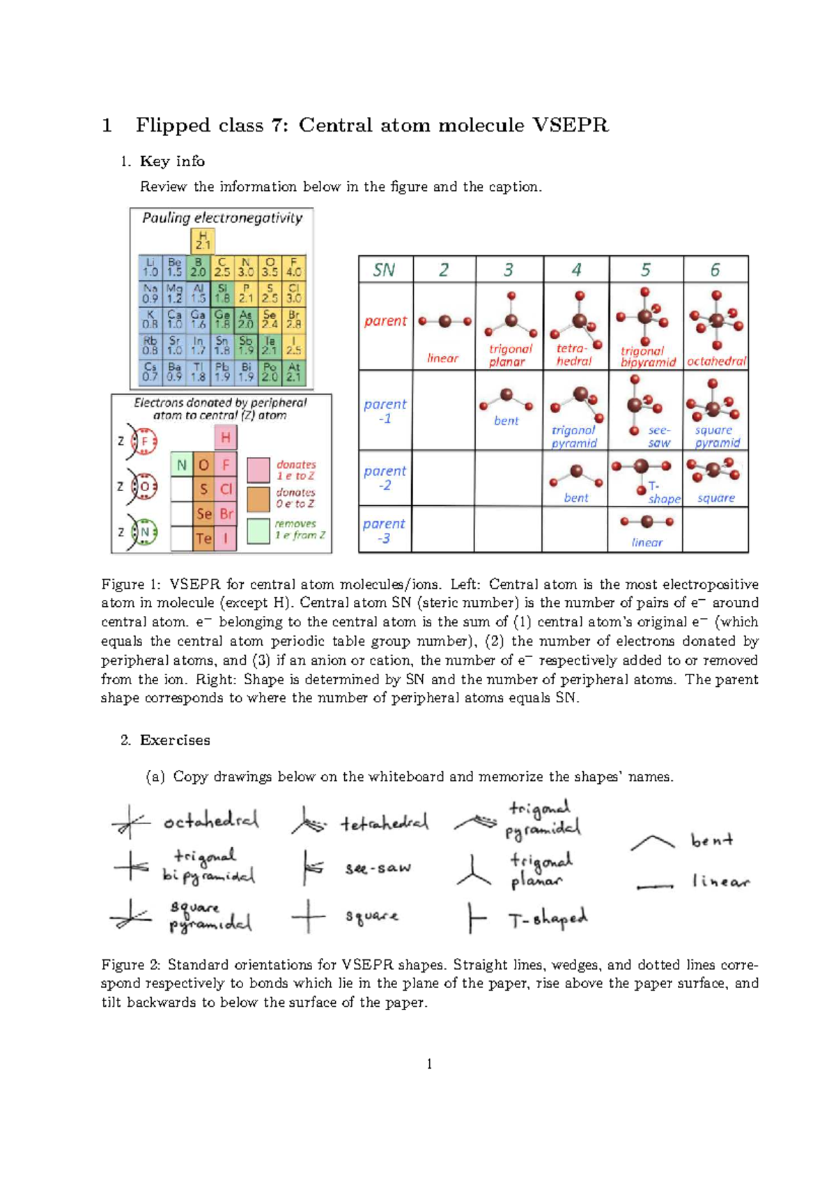 Vsepr Theory Notes - 1 Flipped class 7: Central atom molecule VSEPR Key ...