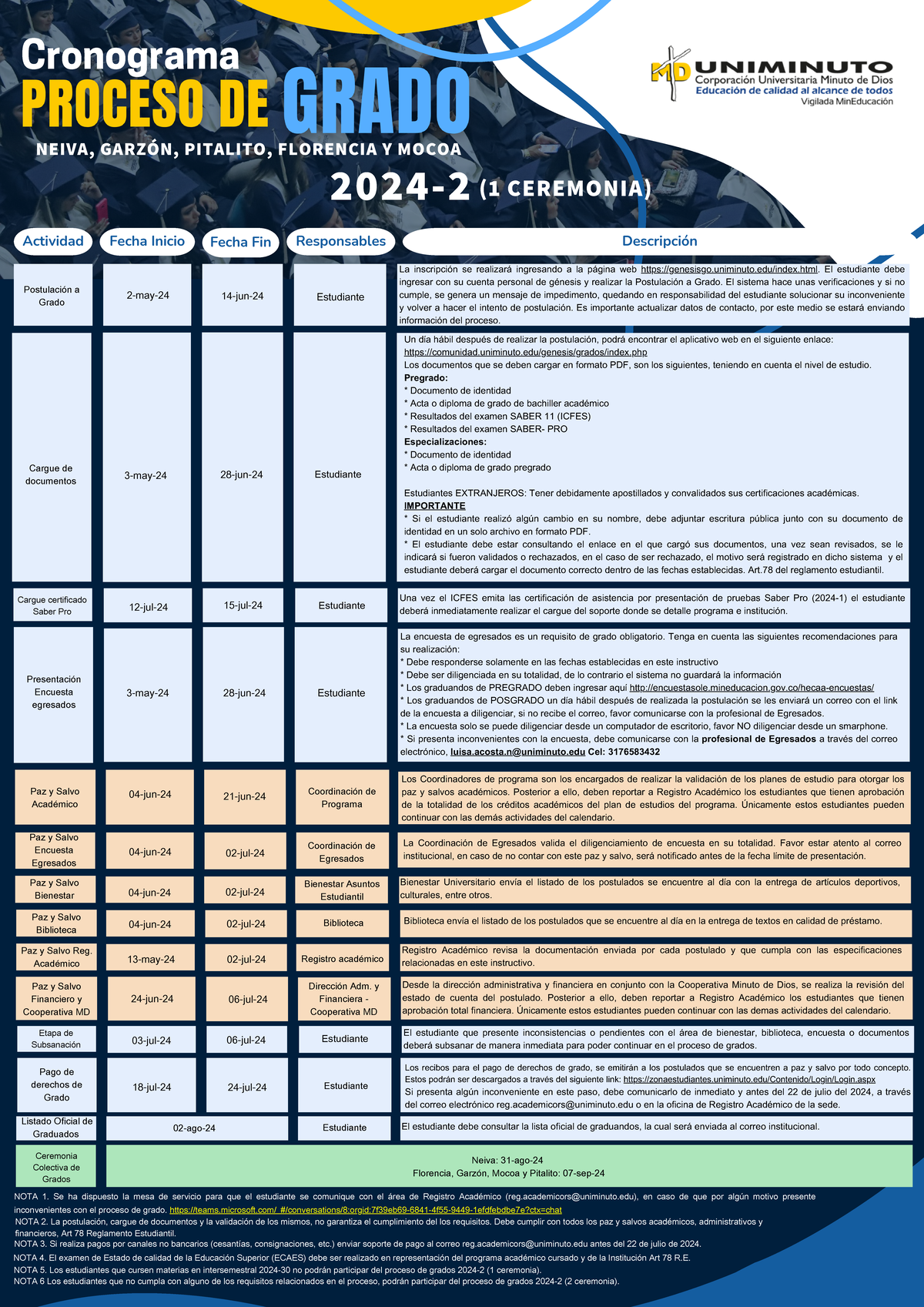 Proceso de Grado 2024-2 - Cronograma Actividad Fecha Inicio Fecha Fin Responsables Descripción ...