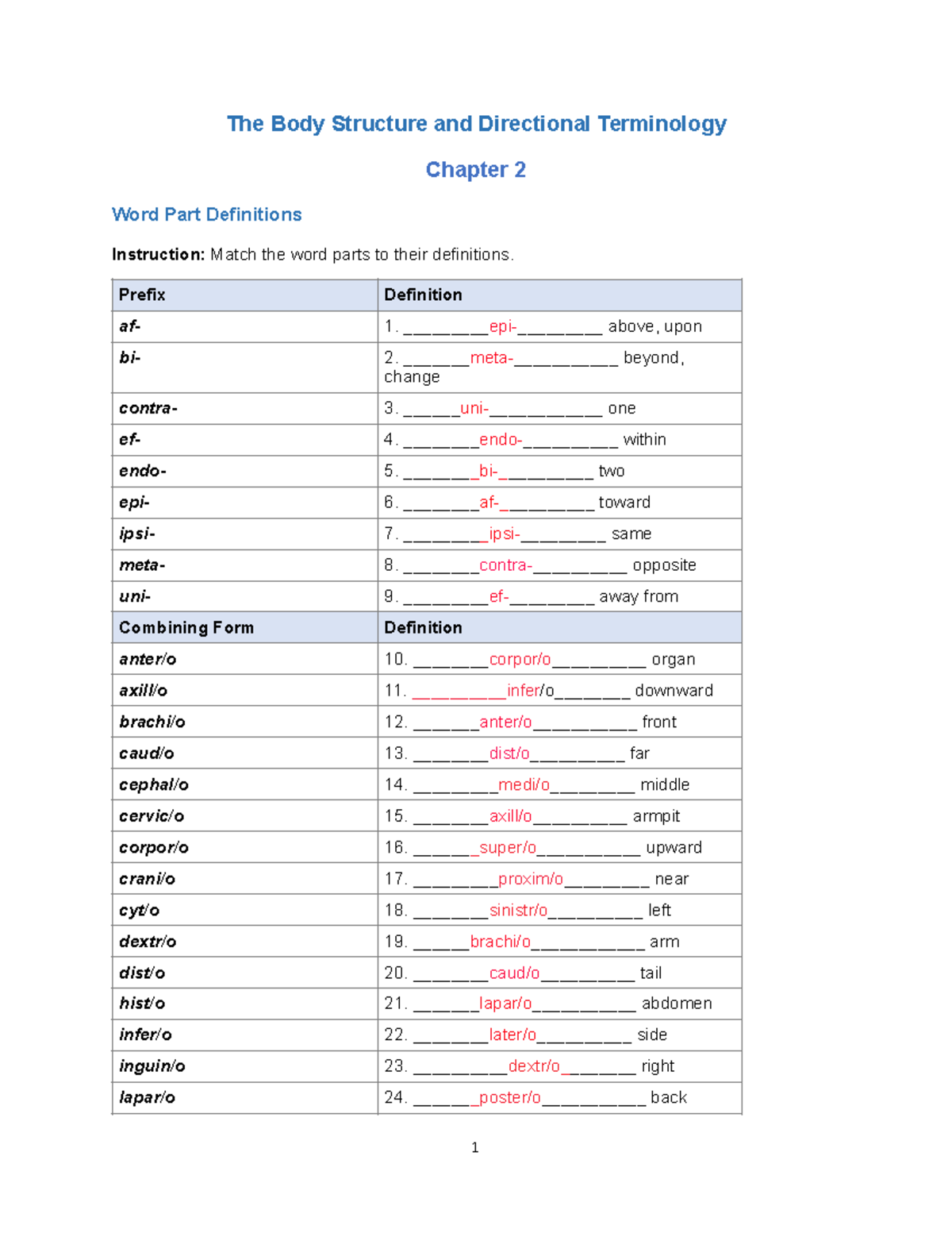 AHP105 Wk1 Assignment - Answers - The Body Structure and Directional ...