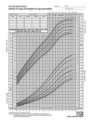 NIH Stroke Scale - Study material for CVAs - RNSG 2514 - Studocu